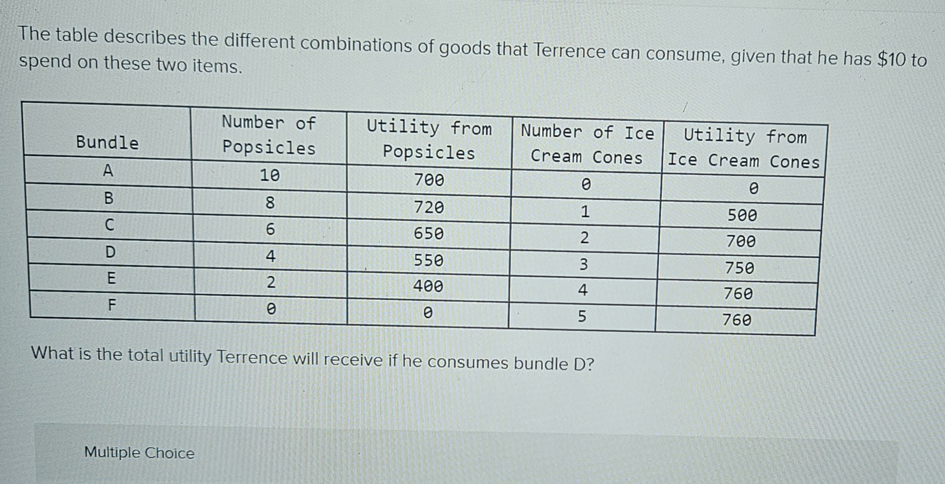 Solved The table describes the different combinations of | Chegg.com