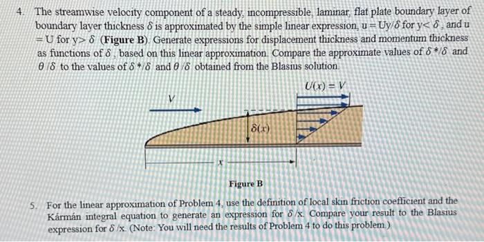 Solved The streamwise velocity component of a steady, | Chegg.com