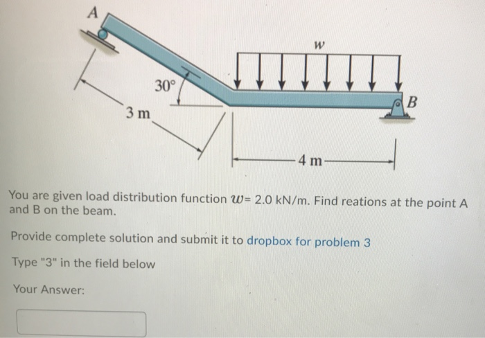 Solved 30° 3 m - 4 m- You are given load distribution | Chegg.com
