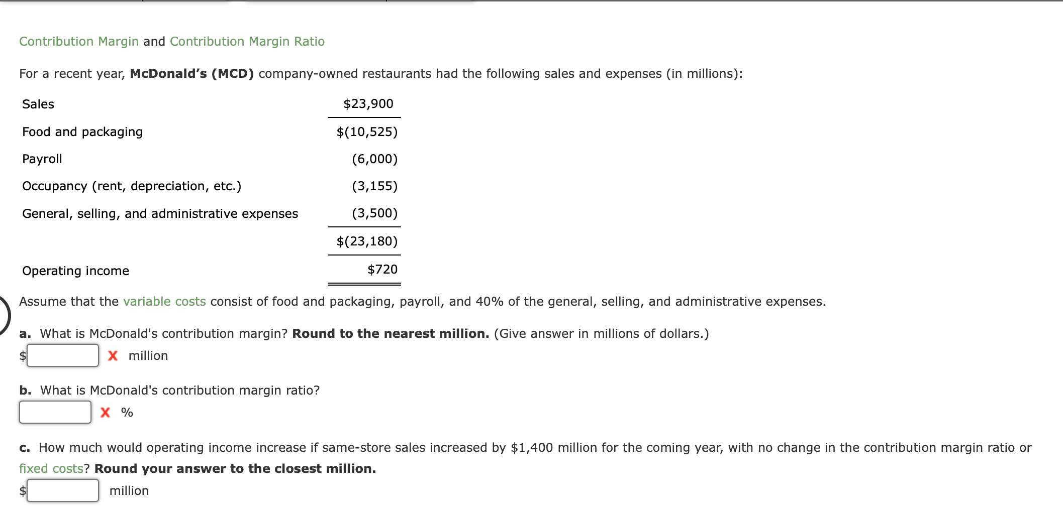 Solved Contribution Margin And Contribution Margin Ratiofor
