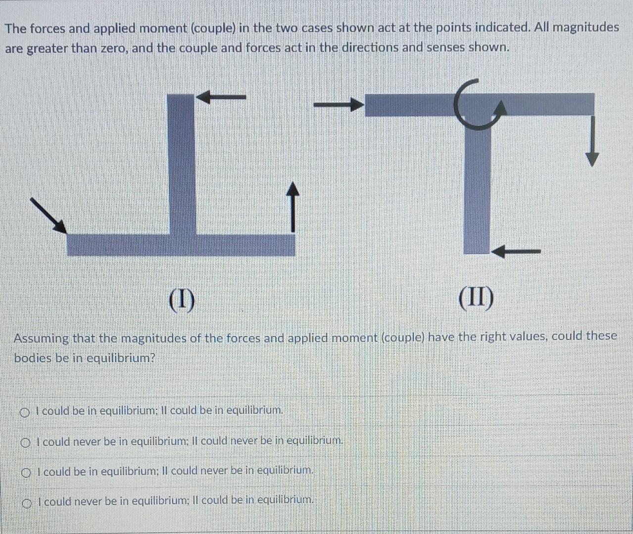Solved The forces and applied moment (couple) in the two | Chegg.com