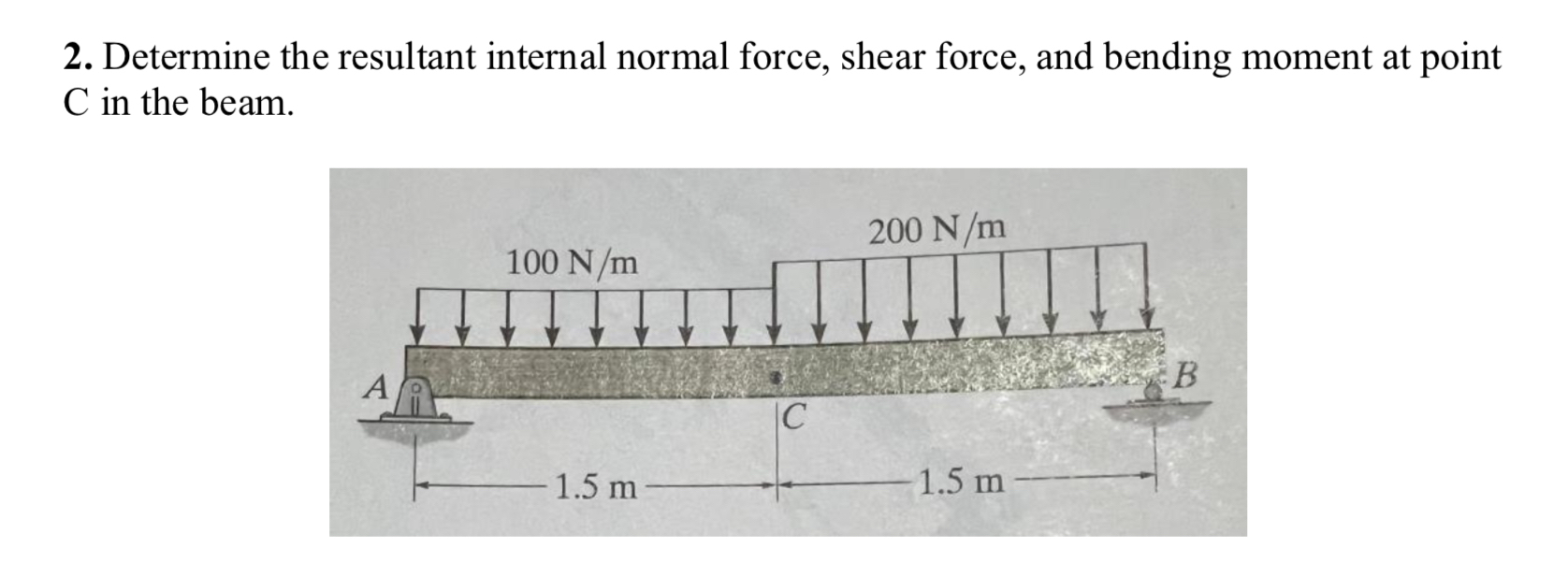 Solved Determine the resultant internal normal force, shear | Chegg.com