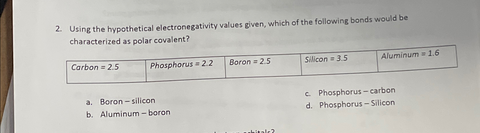 Solved Using the hypothetical electronegativity values | Chegg.com
