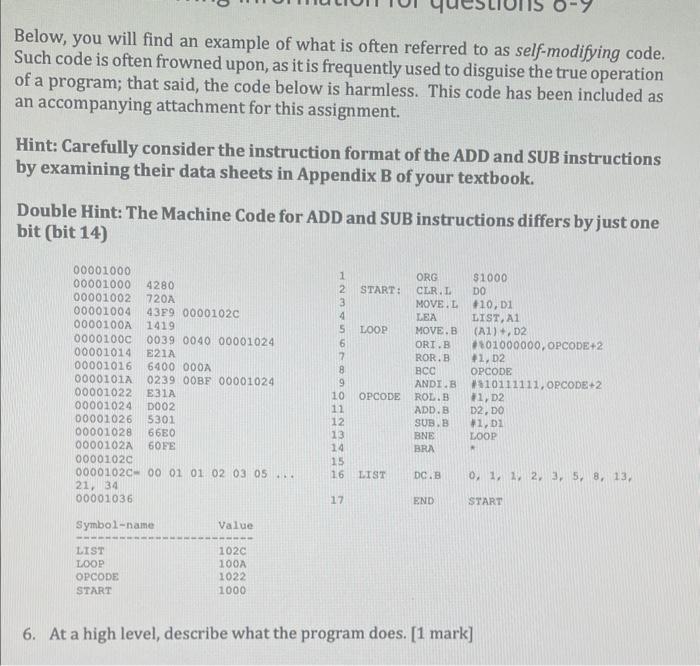 Below, you will find an example of what is often | Chegg.com