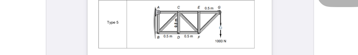 Solved Use the Method of joints or method of sectioning to | Chegg.com