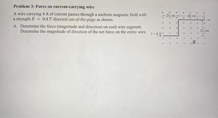 Solved Problem 3: Force on current-carrying wire A wire | Chegg.com