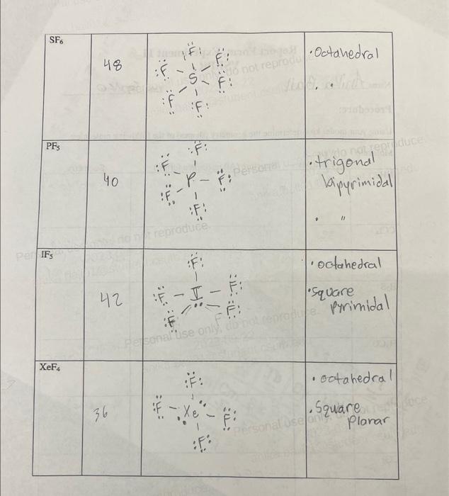 Solved determine electron geometry and mooecular geometry of | Chegg.com