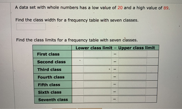 Solved A data set with whole numbers has a low value of 20 | Chegg.com