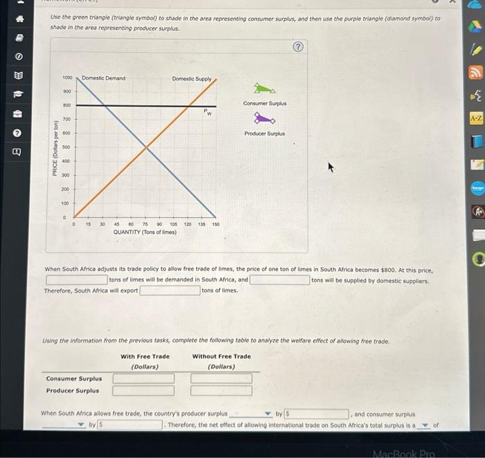 Solved 1. Welfare effects of free trade in an exporting | Chegg.com