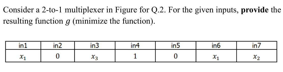 Solved Consider a 2-to-1 multiplexer in Figure for Q.2. For | Chegg.com