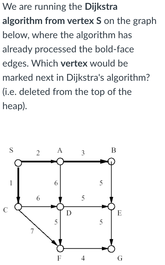 We are running the Dijkstra algorithm from vertex \( | Chegg.com