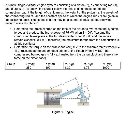 Solved A simple single-cylinder engine system consisting of | Chegg.com