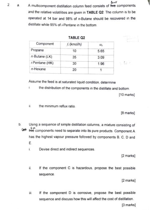 Solved 2. a A multicomponent distillation column feed | Chegg.com