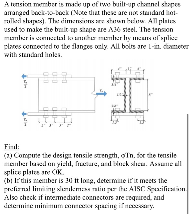Solved A tension member is made up of two built-up channel | Chegg.com