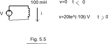 Solved The voltage pulse applied to the 100 mH inductor | Chegg.com