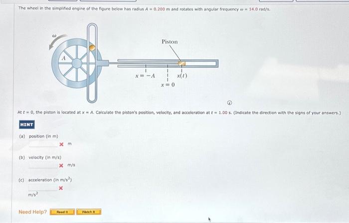 Solved The wheel in the simplified engine of the figure | Chegg.com