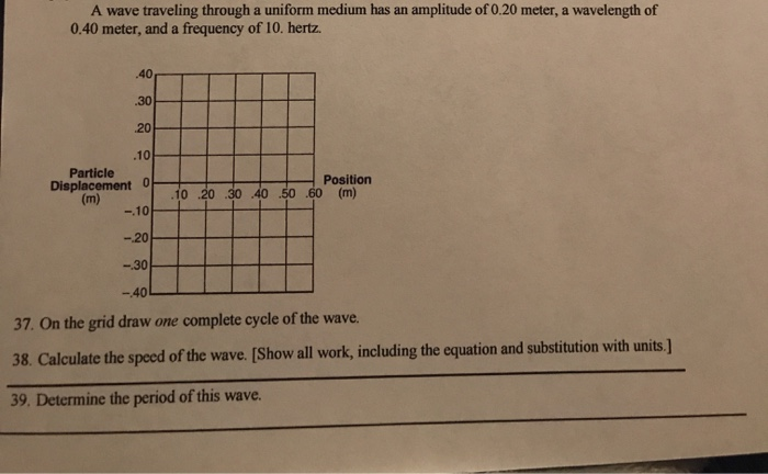 Solved A wave traveling through a uniform medium has an | Chegg.com
