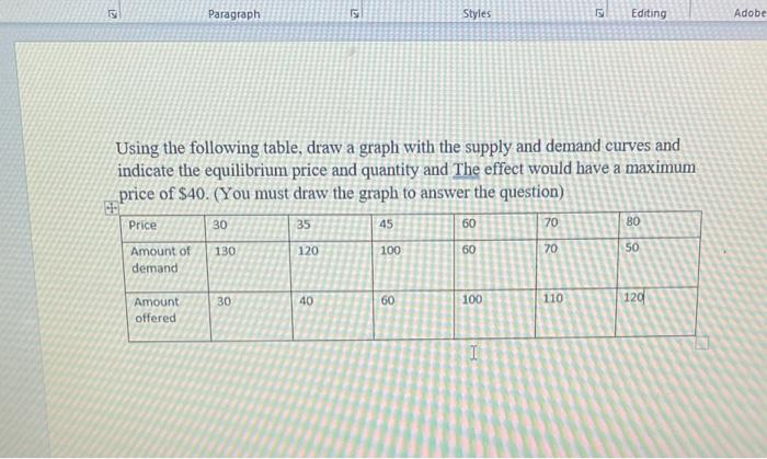 Solved Paragraph Styles Editing Adobe Using the following | Chegg.com