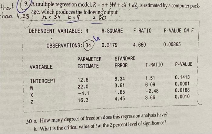 Solved 9. YA multiple regression model, R = a + bW + cX +dZ, | Chegg.com