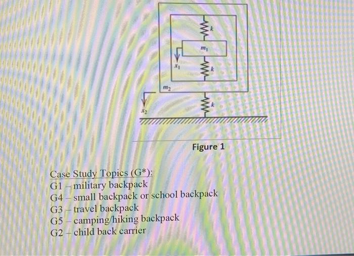 Solved The system of Figure 1 shows a human backpack energy | Chegg.com
