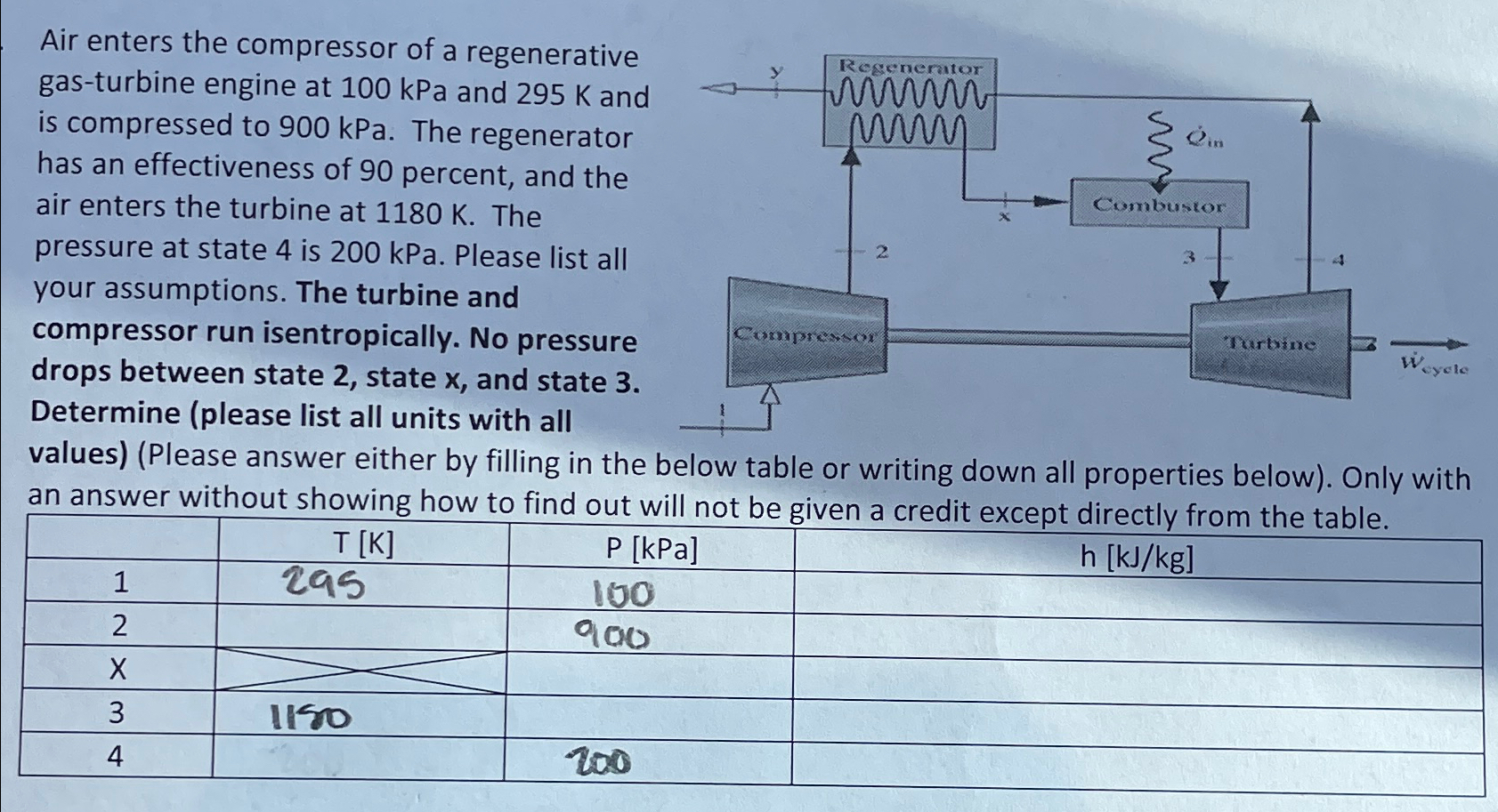 Solved Air enters the compressor of a regenerative | Chegg.com