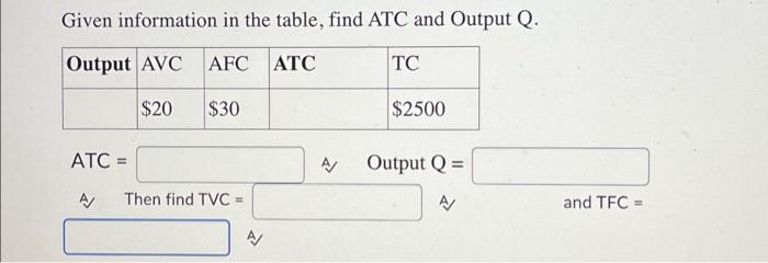 Solved Given information in the table, find ATC and Output | Chegg.com