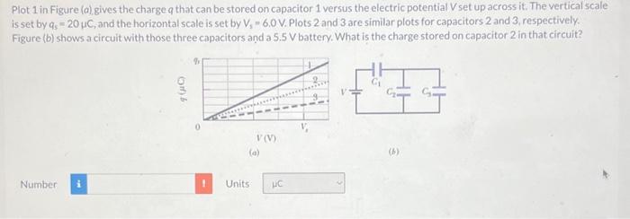 Solved Plot 1 in Figure (a), gives the charge q that can be | Chegg.com