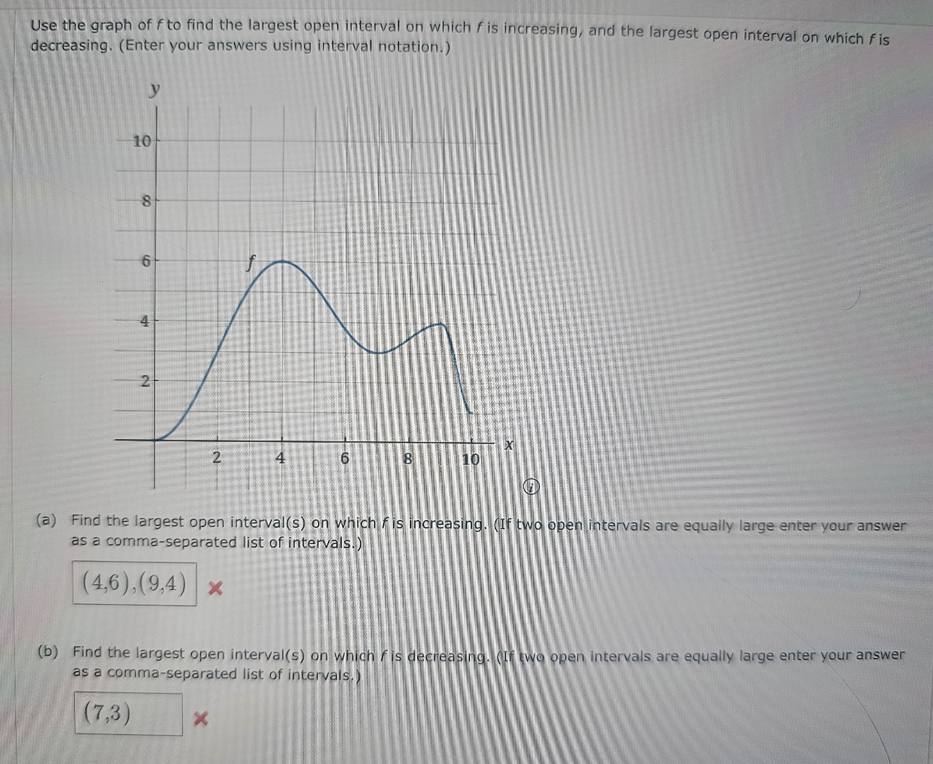 Solved Use the graph of f ﻿to find the largest open interval | Chegg.com