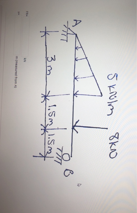 Solved S 5 kolm 8ko ܂ 8 7777 ܂ ܀ 3 1.SA Schܢ FR- KN x m | Chegg.com