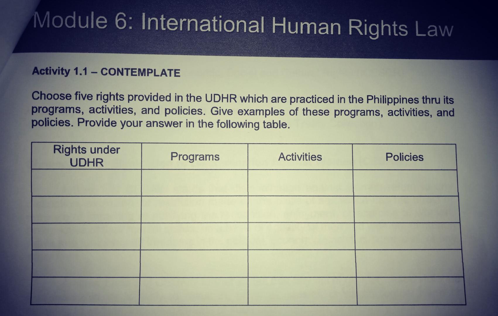 Module 6: International Human Rights Law Activity 1.1 | Chegg.com