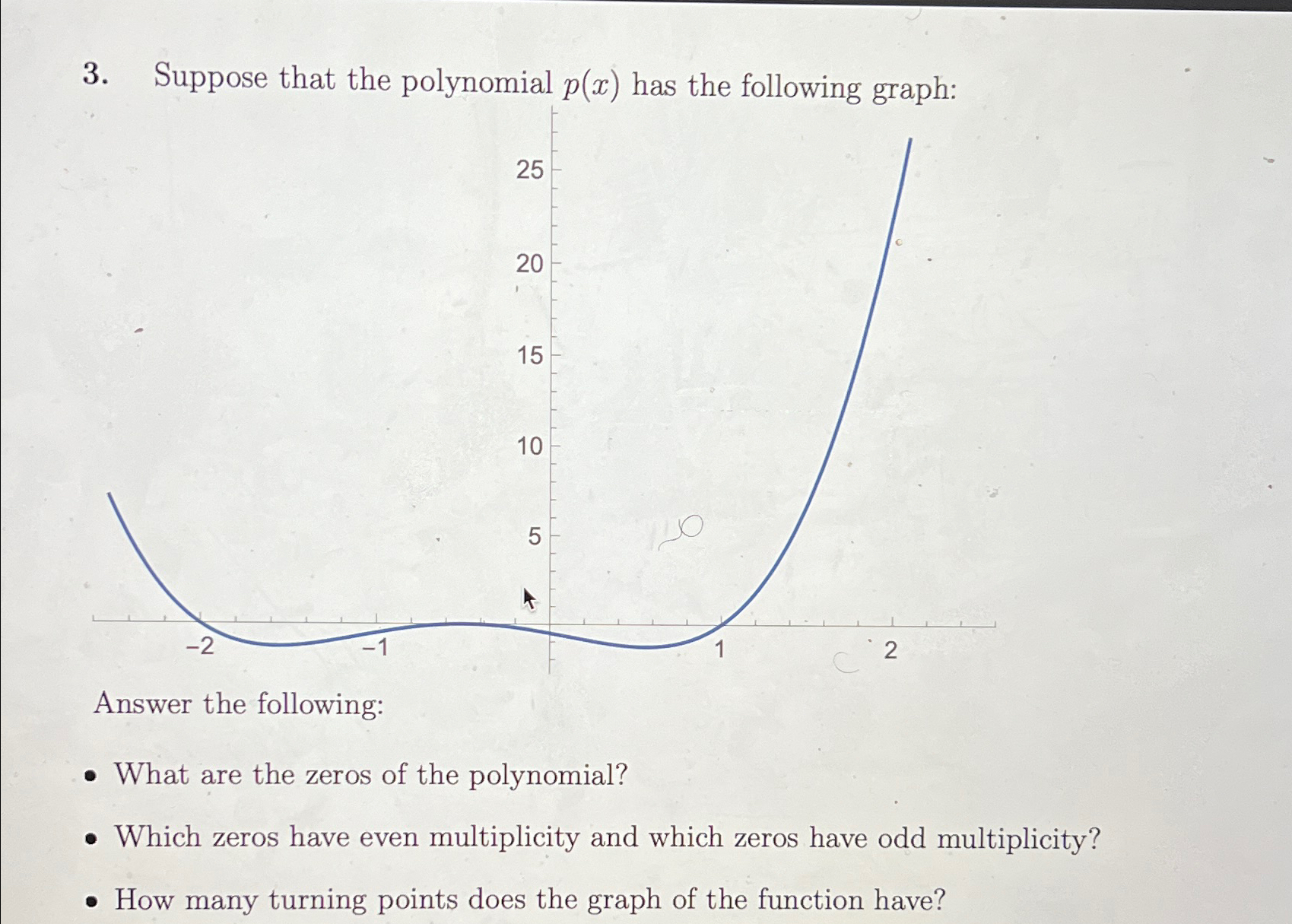Solved Suppose that the polynomial p(x) ﻿has the following | Chegg.com