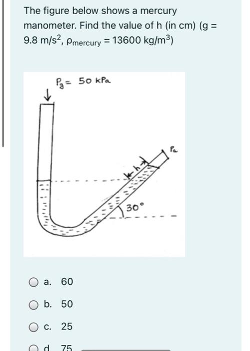 Solved The figure below shows a mercury manometer. Find the | Chegg.com