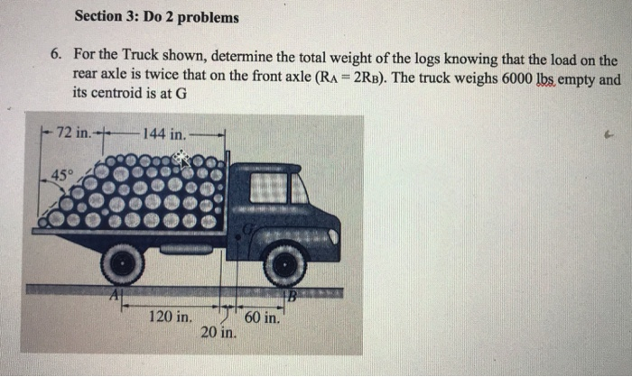 Solved Section 3: Do 2 problems 6. For the Truck shown, | Chegg.com