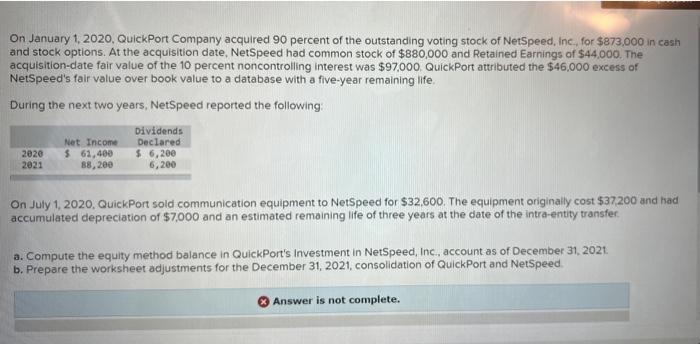 Solved On January 1, 2020, QuickPort Company acquired 90 | Chegg.com