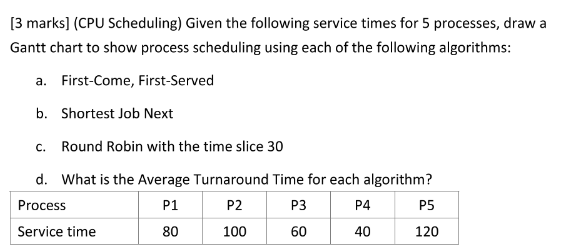 Solved [PLEASE MAKE SURE TO DO GANTT DIAGRAMS ﻿(CPU | Chegg.com