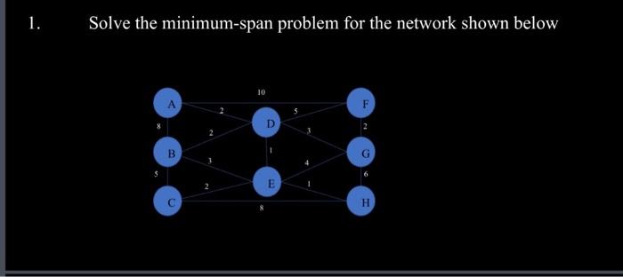 Solved 1. Solve the minimum-span problem for the network | Chegg.com