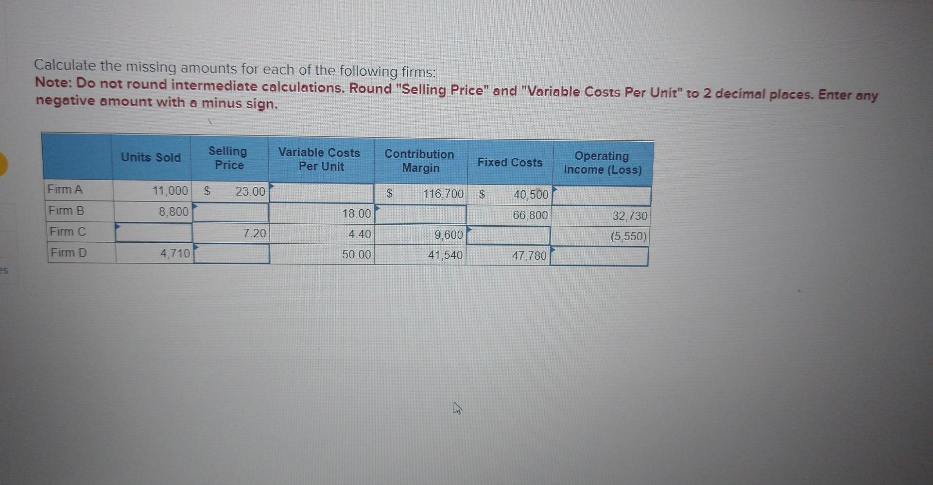 Solved Calculate the missing amounts for each of the | Chegg.com