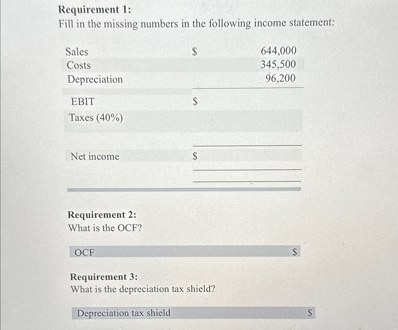 Requirement 1:Fill in the missing numbers in the | Chegg.com
