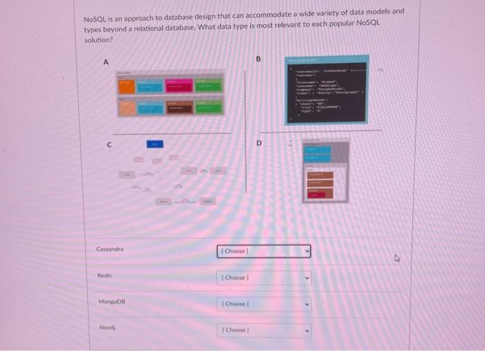 NoSQL is an approach to database design that can | Chegg.com
