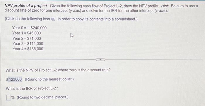 Solved NPV profile of a project. Given the following cash | Chegg.com