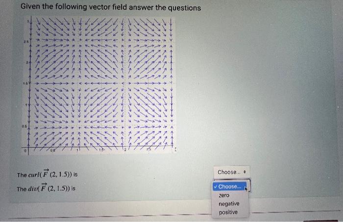 Solved Given the following vector field answer the questions | Chegg.com