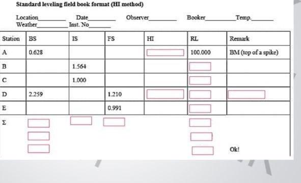 Solved Standard leveling field book format (HI method) | Chegg.com