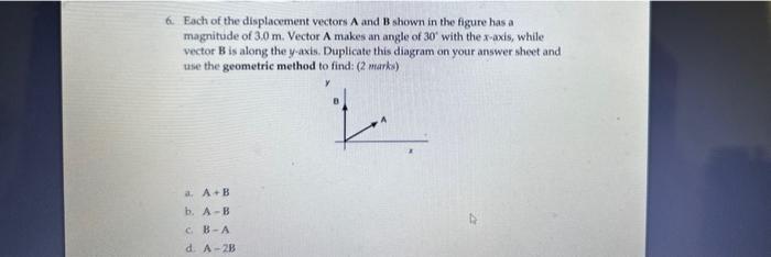 Solved 6. Each of the displacement vectors A and B shown in | Chegg.com