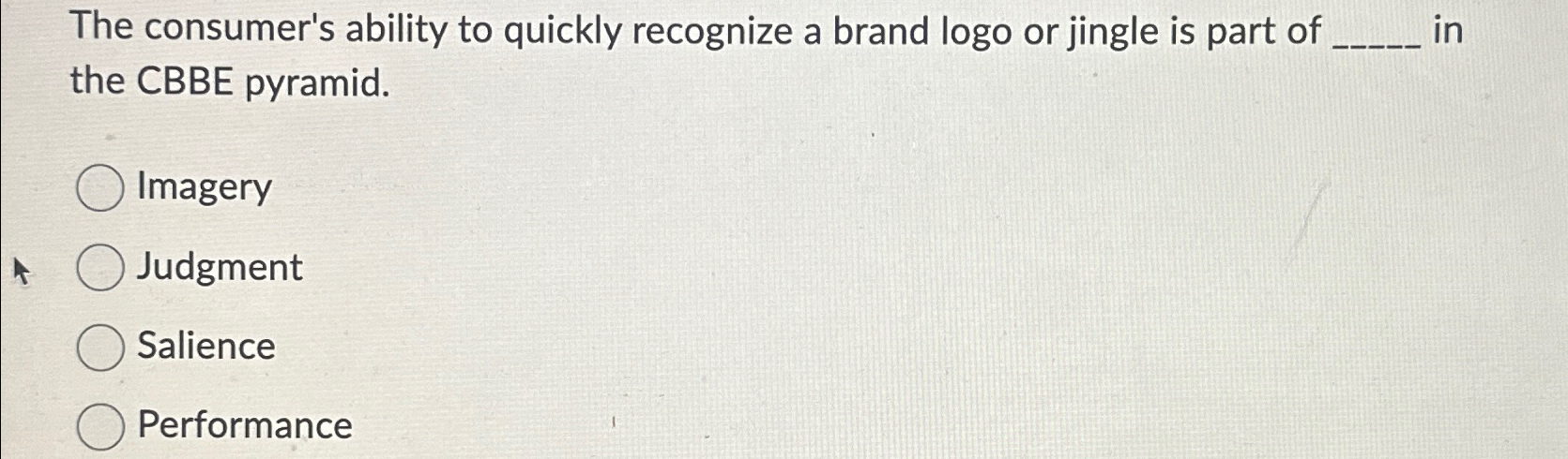 Solved The consumer's ability to quickly recognize a brand | Chegg.com