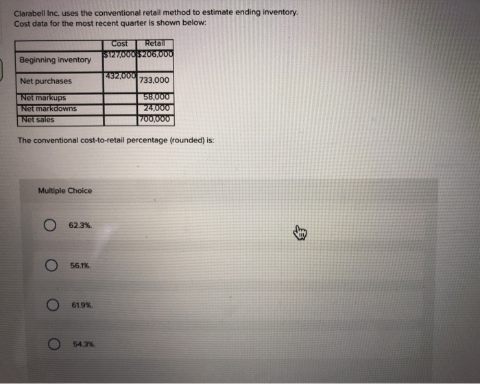 Solved Clarabell Inc. uses the conventional retail method to | Chegg.com