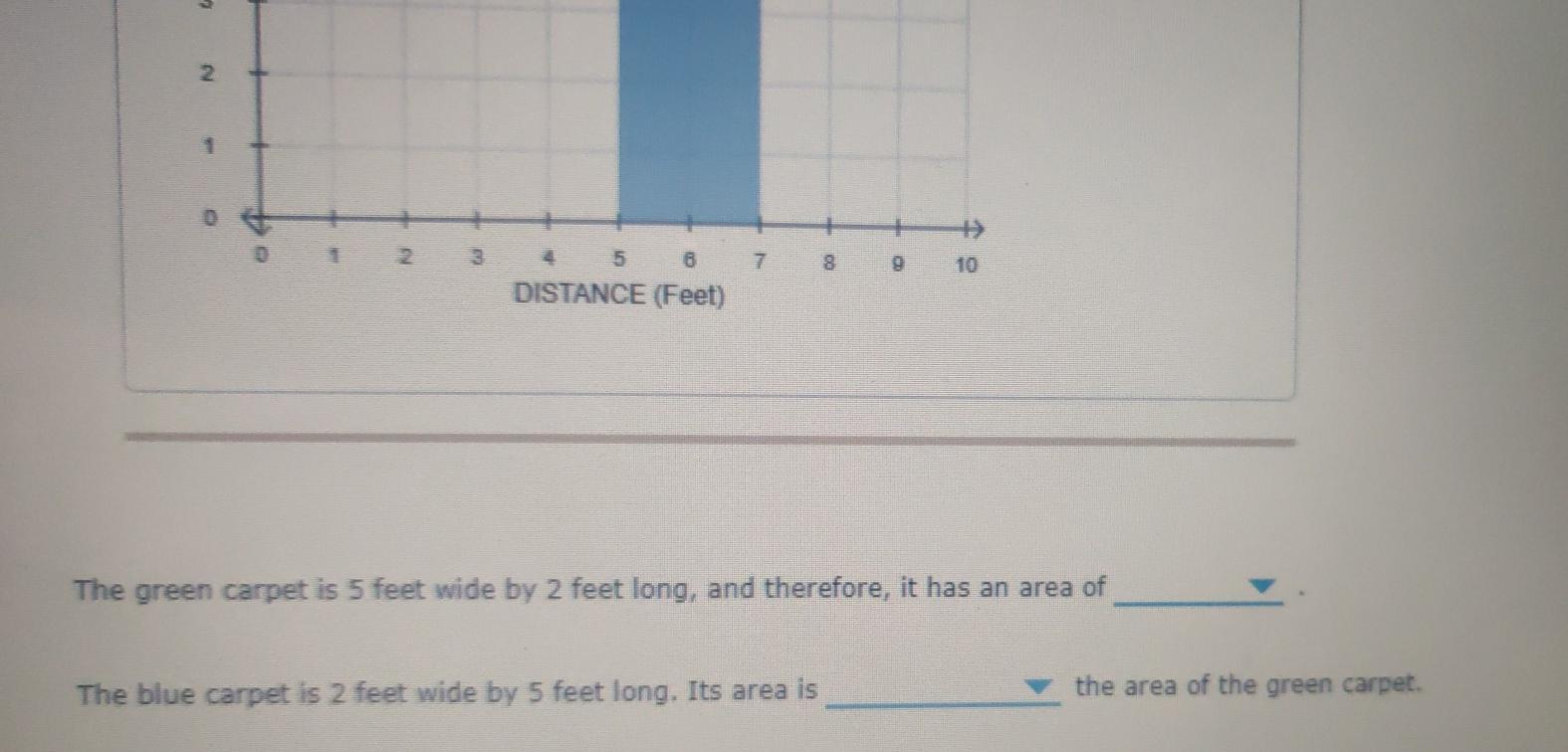 Solved 2 2 3 7 DO 9 10 DISTANCE (Feet) The green carpet is 5 | Chegg.com