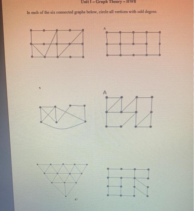 Solved Eulerize each graph and identify which edges you will | Chegg.com Solved Eulerize each graph and identify which edges you will | Chegg.com