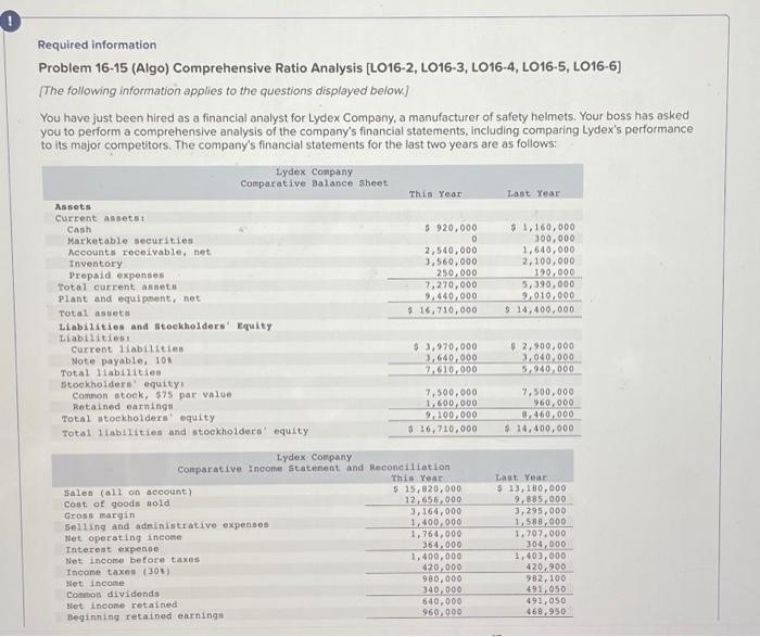 Solved Required information Problem 16-15 (Algo) | Chegg.com Solved Required information Problem 16-15 (Algo) | Chegg.com