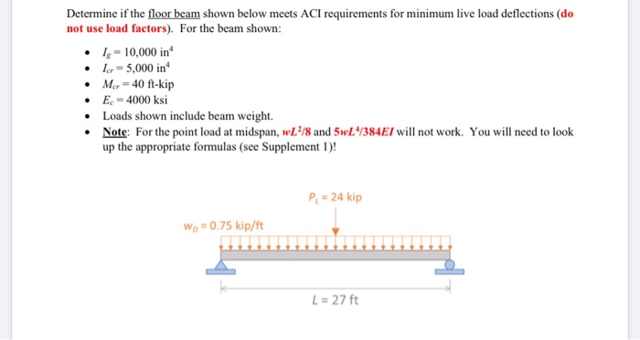 Solved Determine if the floor beam shown below meets ACI | Chegg.com