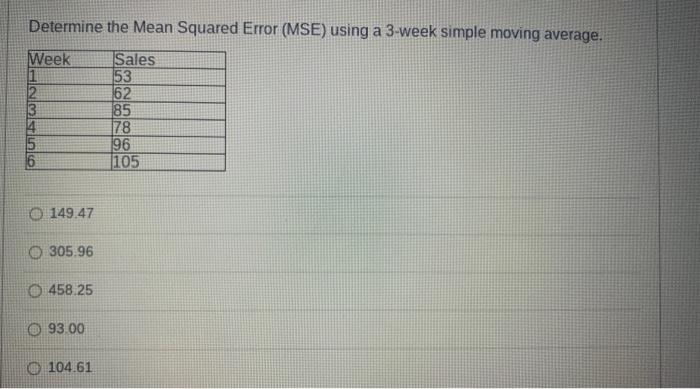 Solved Determine the Mean Squared Error (MSE) using a 3-week | Chegg.com